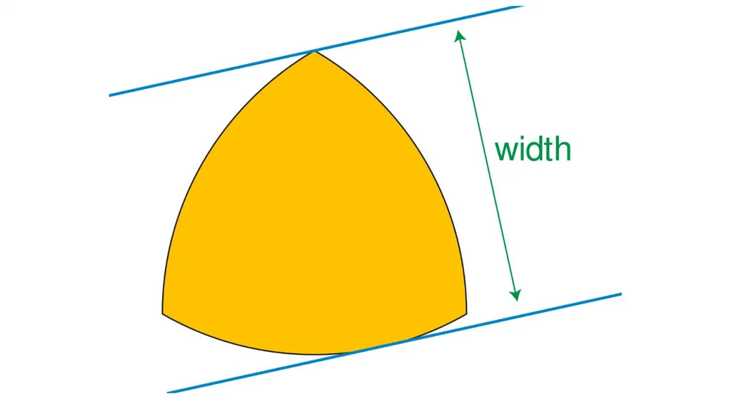 Conheça a bike com roda triangular e entenda como funciona a engenhoca ...