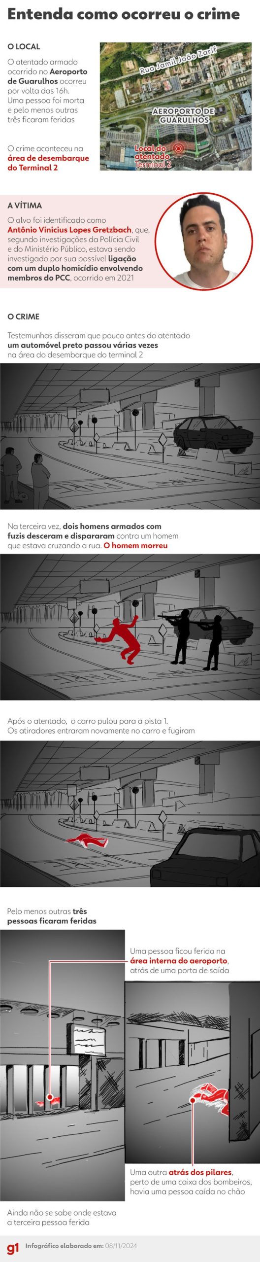 Com medo de ser executado, delator do PCC chegou a ficar 21 dias ...